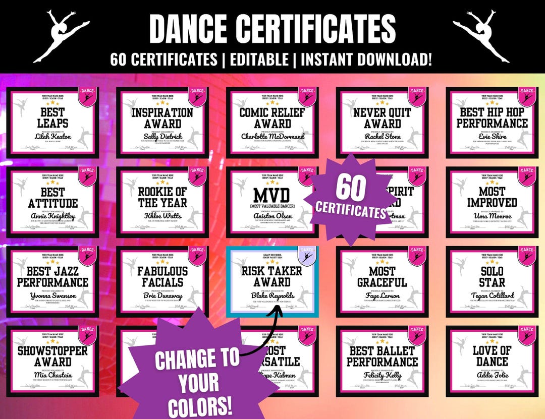 Editable Dance Award Certificates for Dance or Drill Team (digital ...