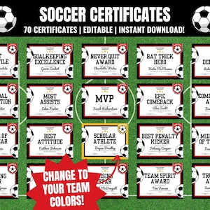 Editable Soccer Certificates, Soccer Awards, Soccer End of Season ...