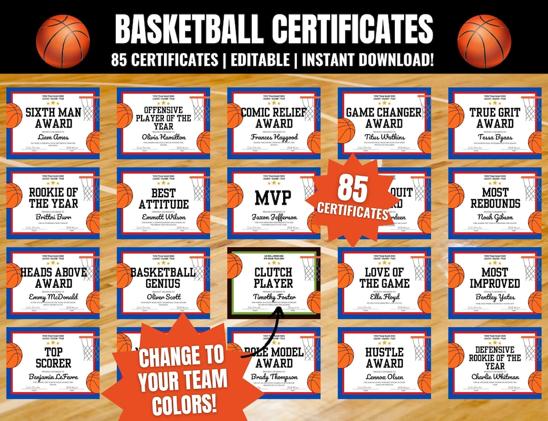 Editable Basketball Award Certificates: 85 Team Awards (printable) - Etsy