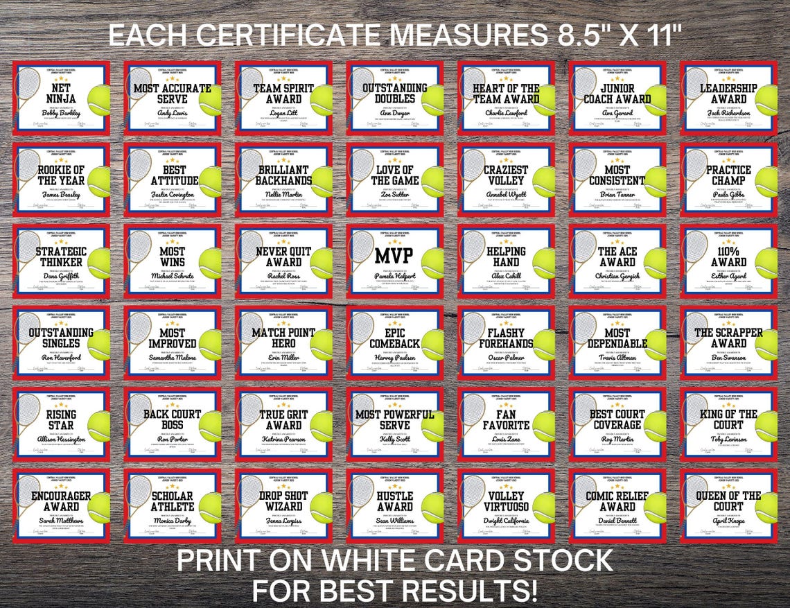 Editable Tennis Award Certificates: End of Season Team Party Awards ...