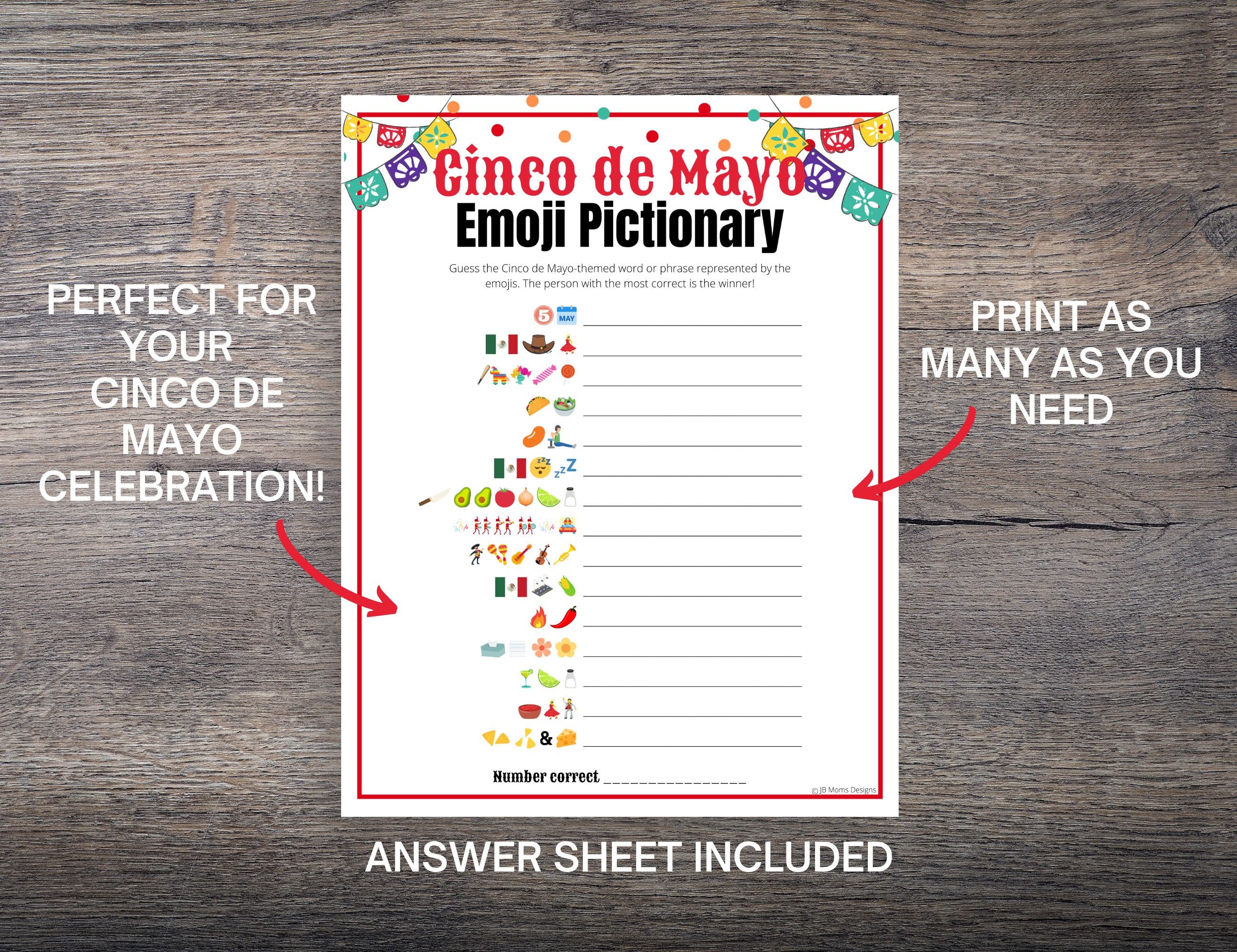Cinco De Mayo Emoji Pictionary Game Cinco De Mayo Party Game - Etsy