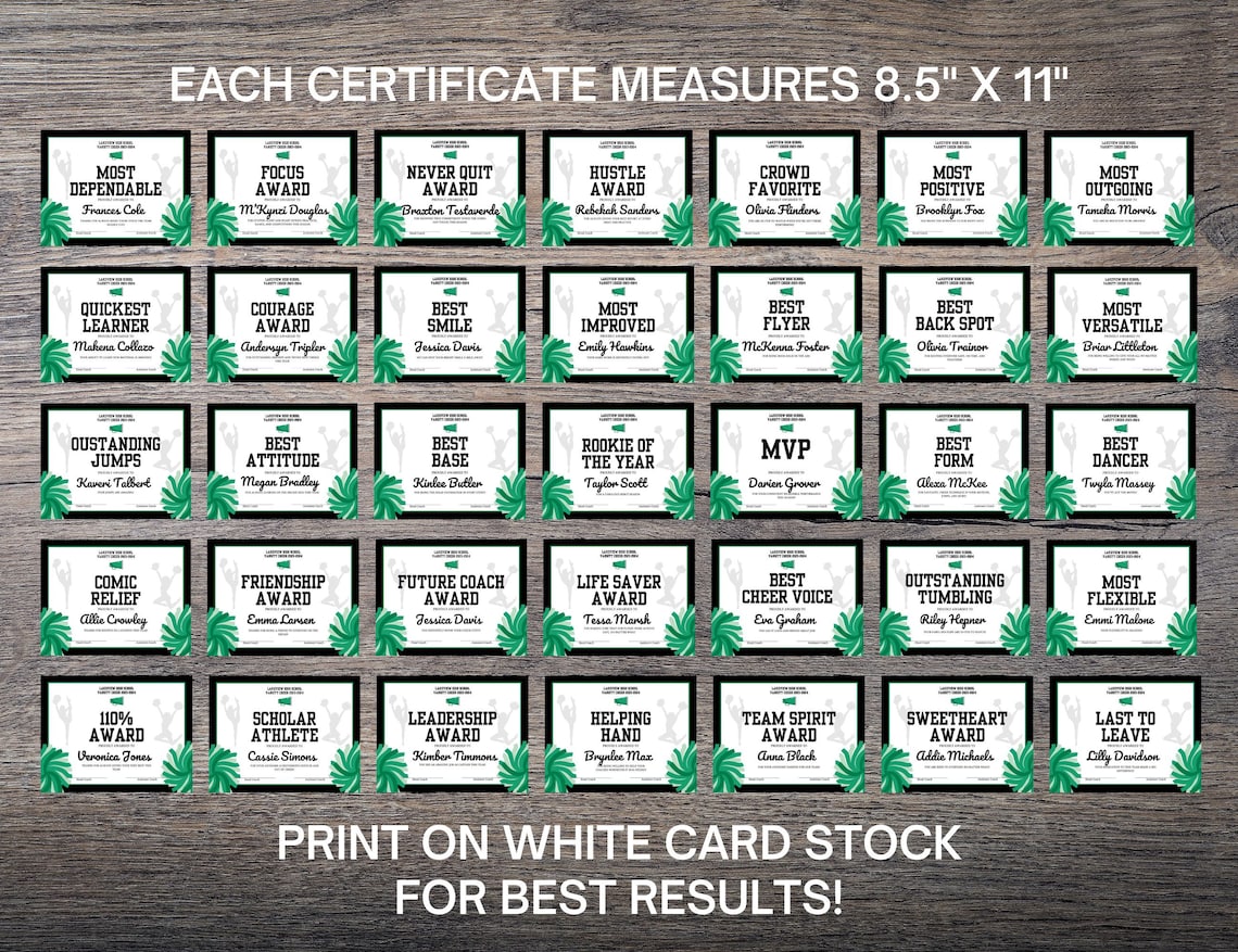 Editable Cheerleading Award Certificates: Team Awards With Green ...