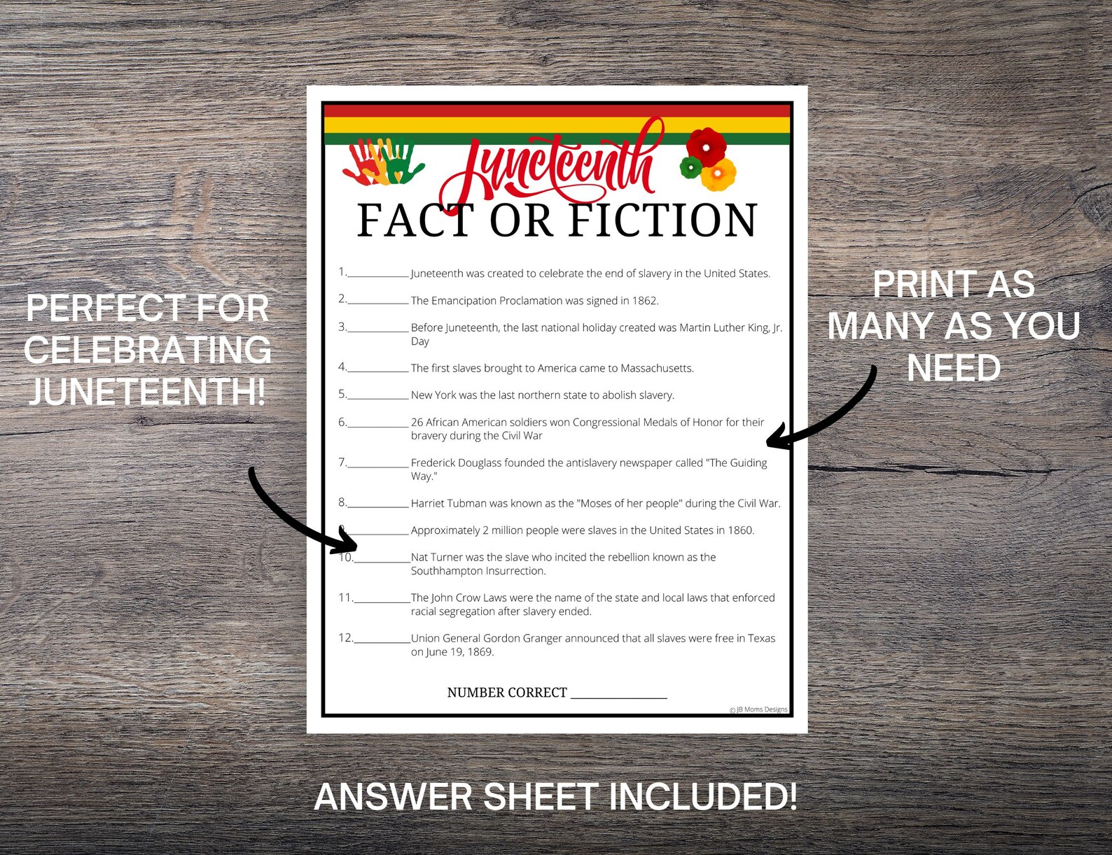 Juneteenth Fact or Fiction Trivia Game Fun Juneteenth Game to - Etsy