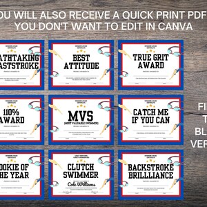 Editable Swim Team Awards: 70+ Printable Certificates (digital Download ...