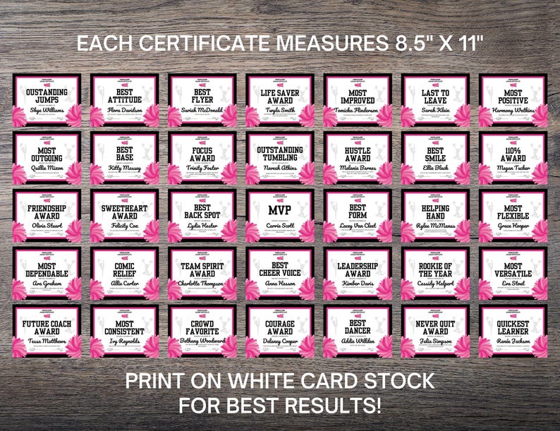 Editable Cheerleading Award Certificates (instant Download) - Etsy