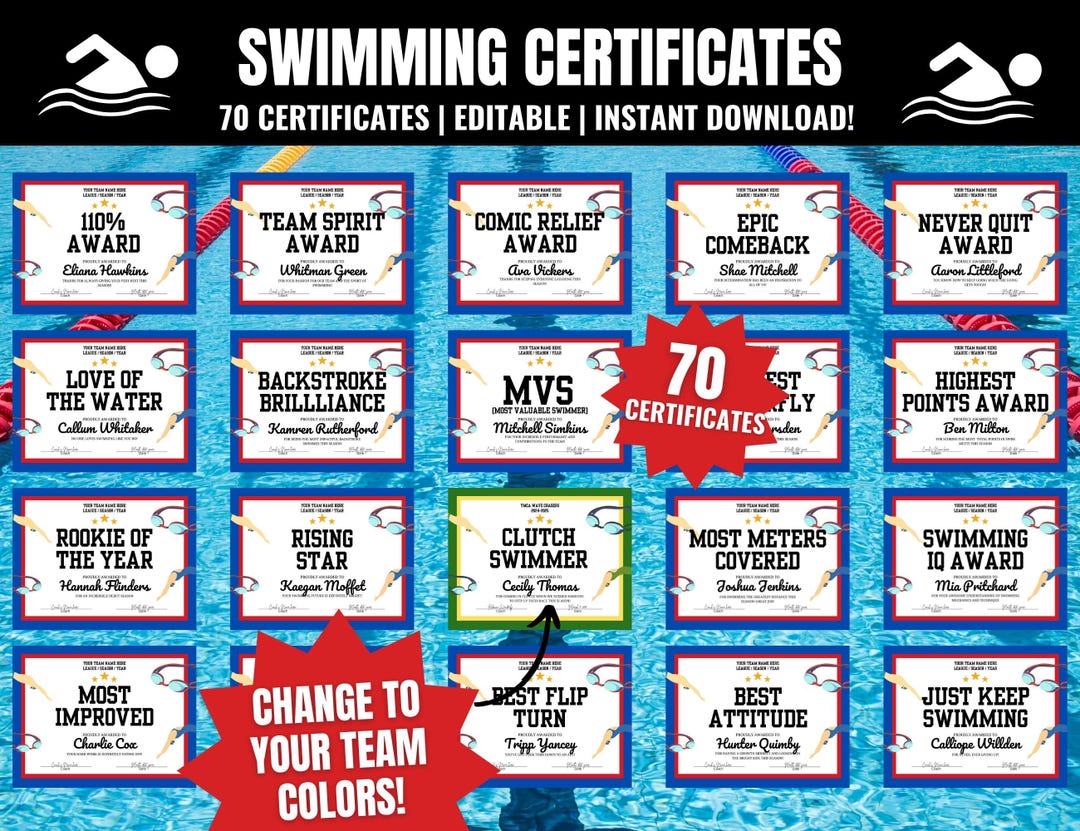Editable Swimming Certificates, Swim Team Awards, Swimming End of ...