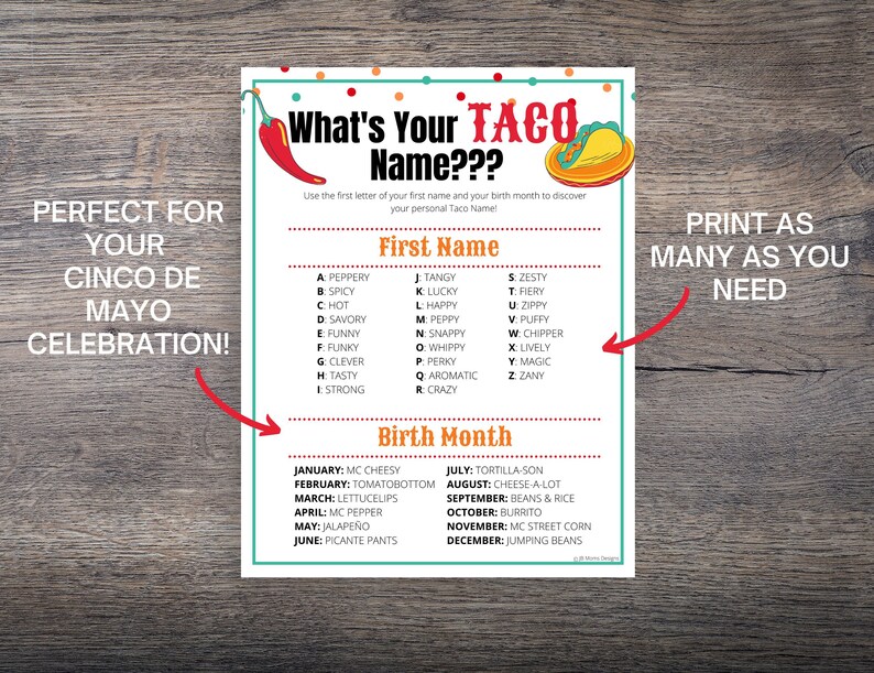 What's Your Taco Name Fun Cinco De Mayo Game Funny Cinco - Etsy