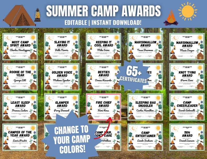 Editable Summer Camp Awards: Printable Certificates (instant Download ...