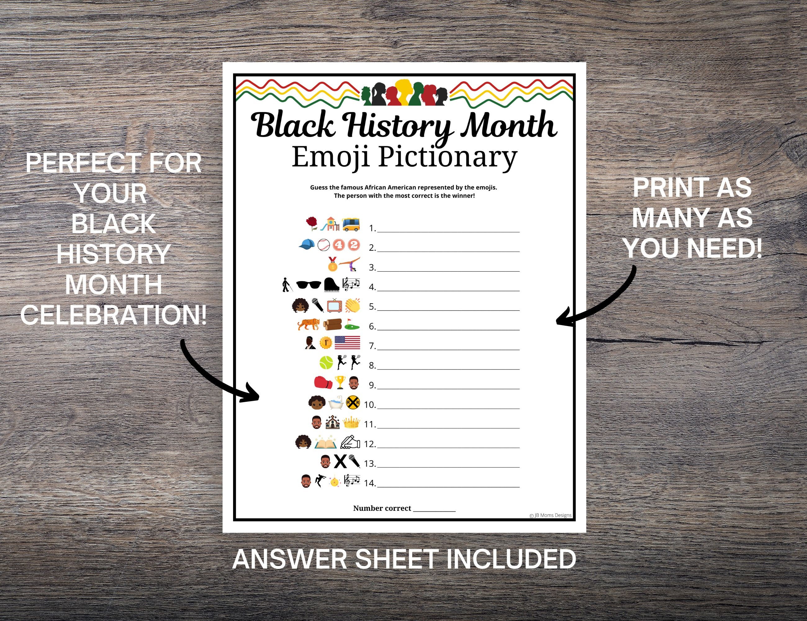 Black History Month Emoji Pictionary Game: Famous African Americans ...