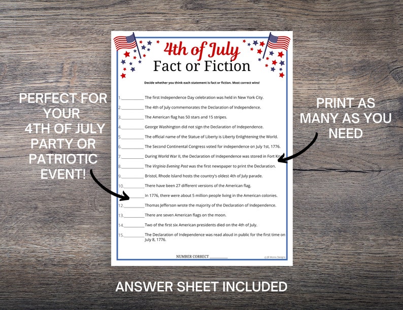 July 4th Fact or Fiction Game: Independence Day Trivia (digital ...