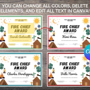 Editable Summer Camp Awards: Printable Certificates (instant Download ...