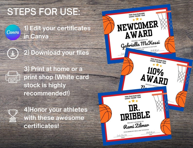 Editable Basketball Award Certificates: 85 Team Awards (printable) - Etsy