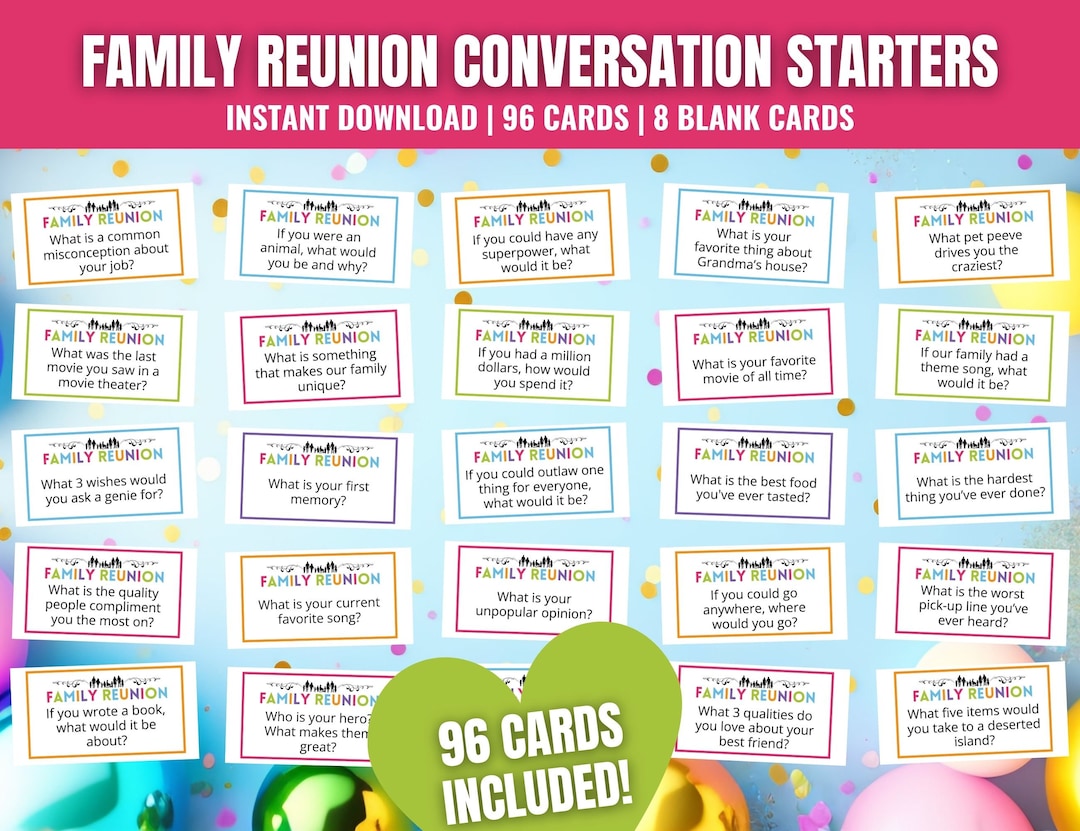 Family Reunion Conversation Starter Cards: 96 Funny Icebreaker ...