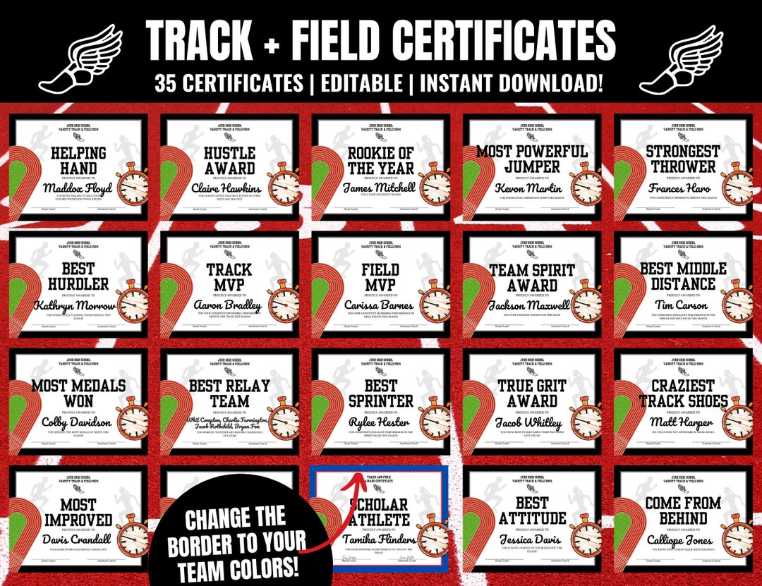 Editable Track and Field Award Certificates, Track Team Awards, Track ...