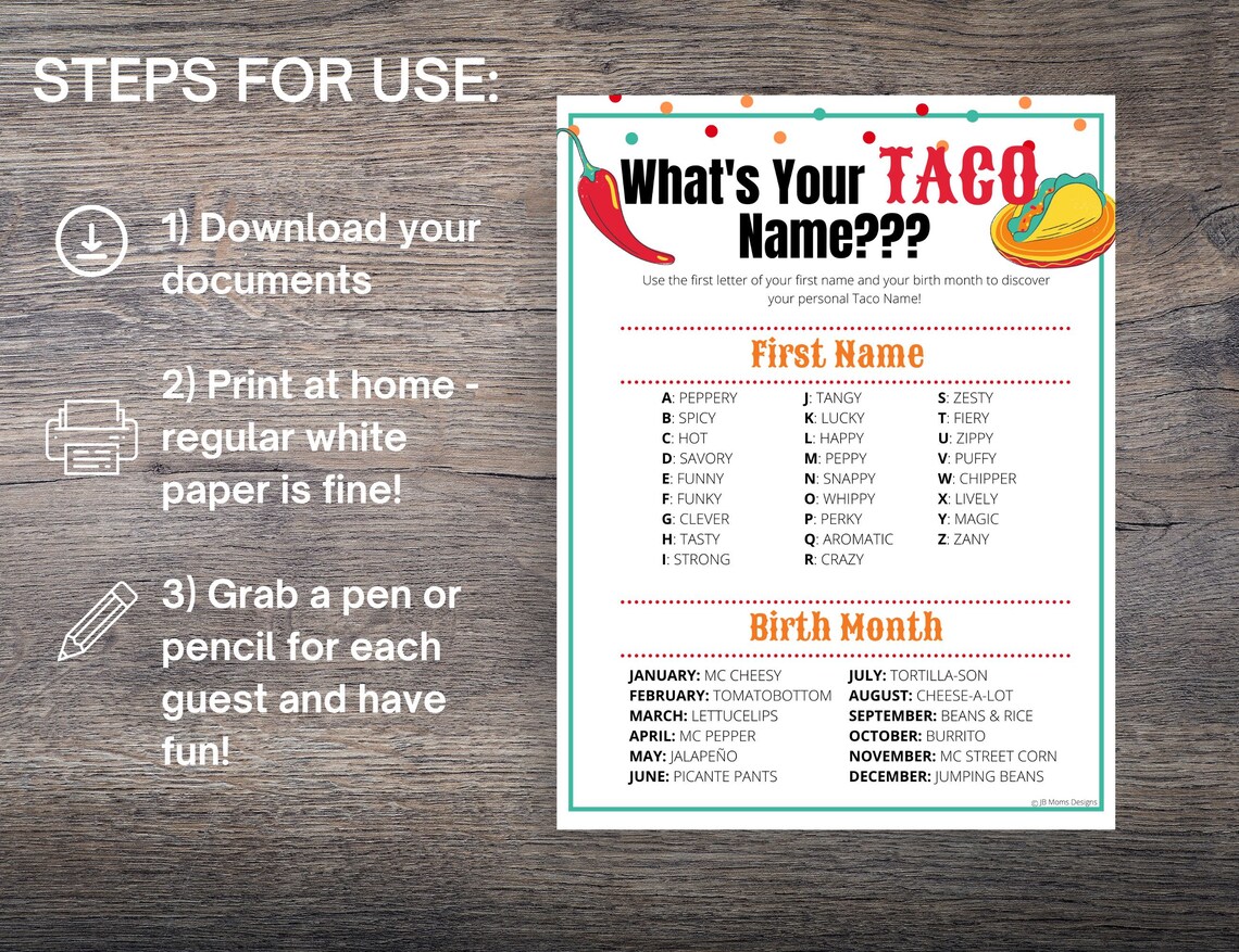 What's Your Taco Name Fun Cinco De Mayo Game Funny Cinco - Etsy