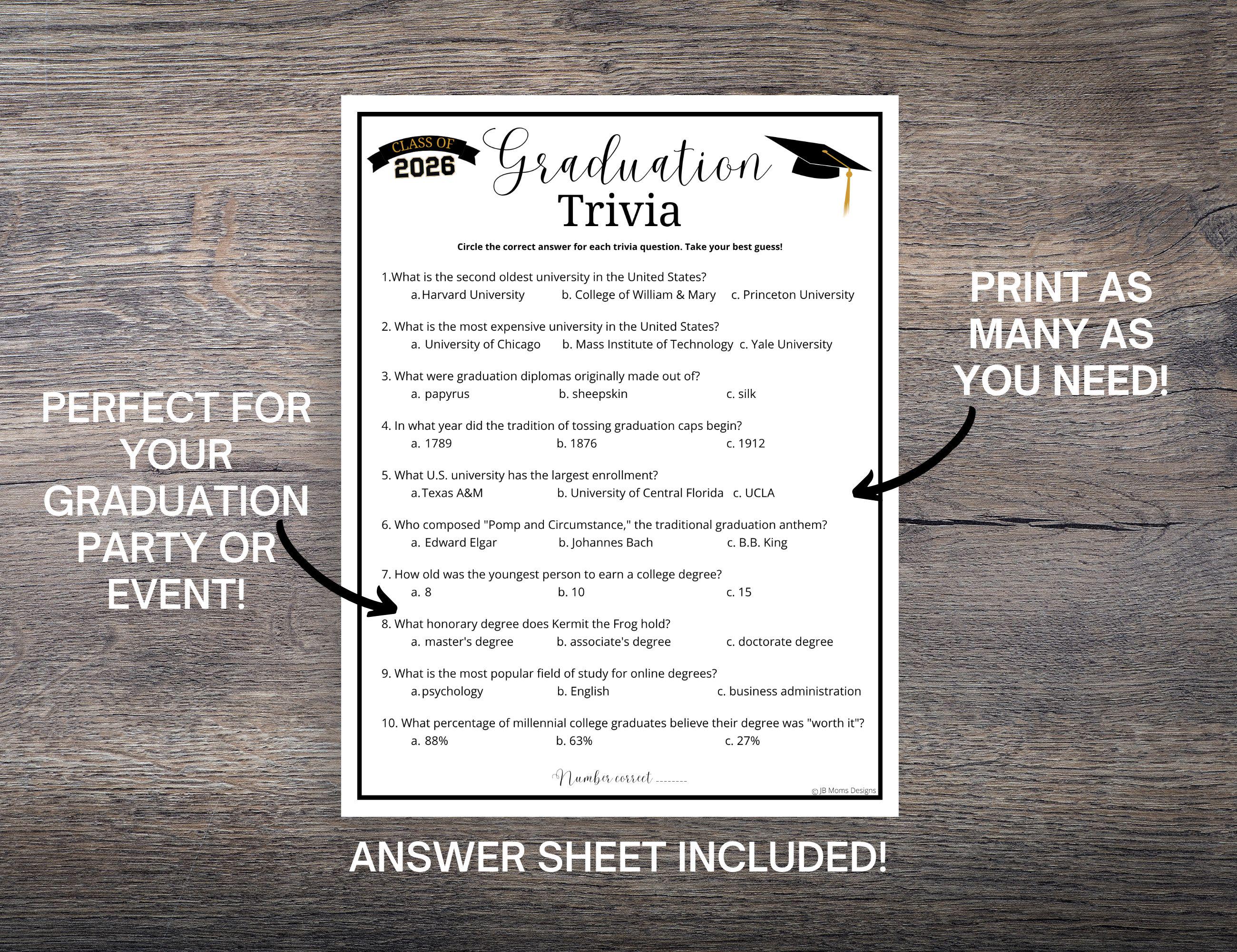Graduation Trivia Game: Class of 2026 Grad Party Activity (PDF Download ...