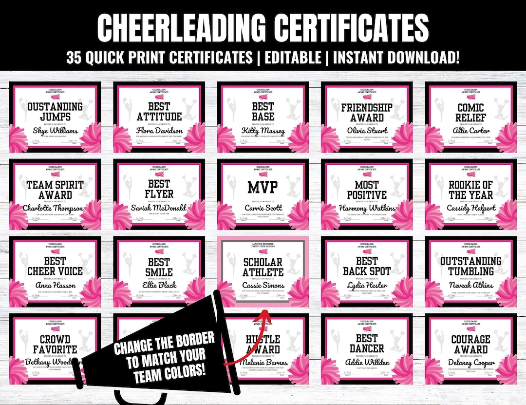 Editable Cheerleading Award Certificates (instant Download) - Etsy