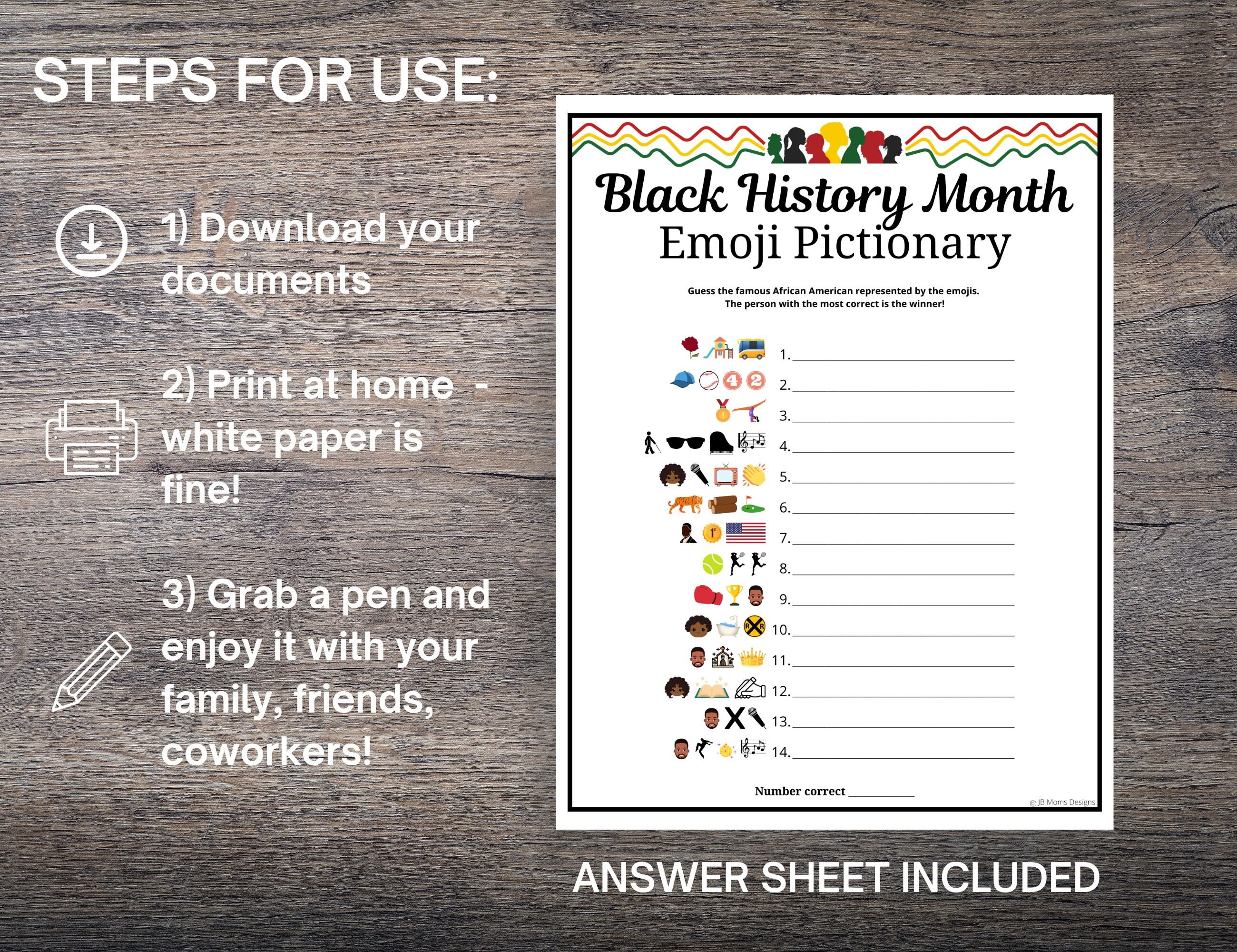 Black History Month Emoji Pictionary Game: Famous African Americans ...
