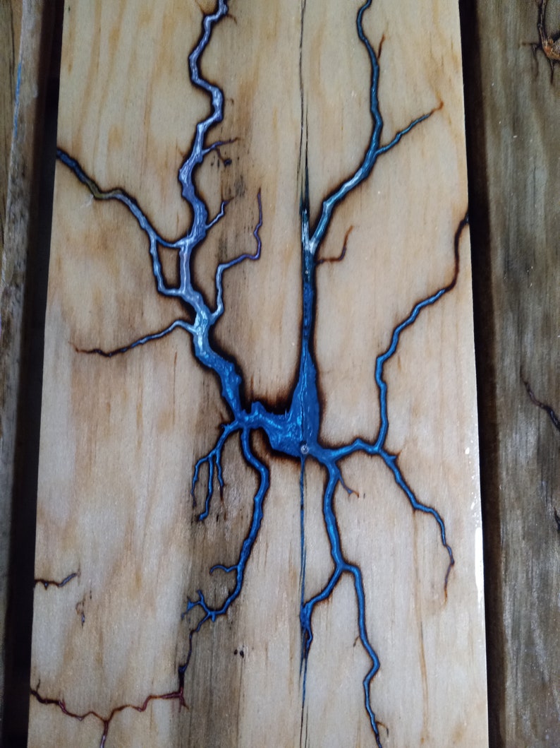 Adjustable 3 Piece Fractal Burn - Etsy