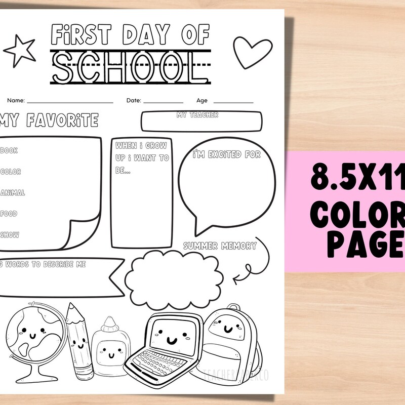 All About Me Pennant - Etsy