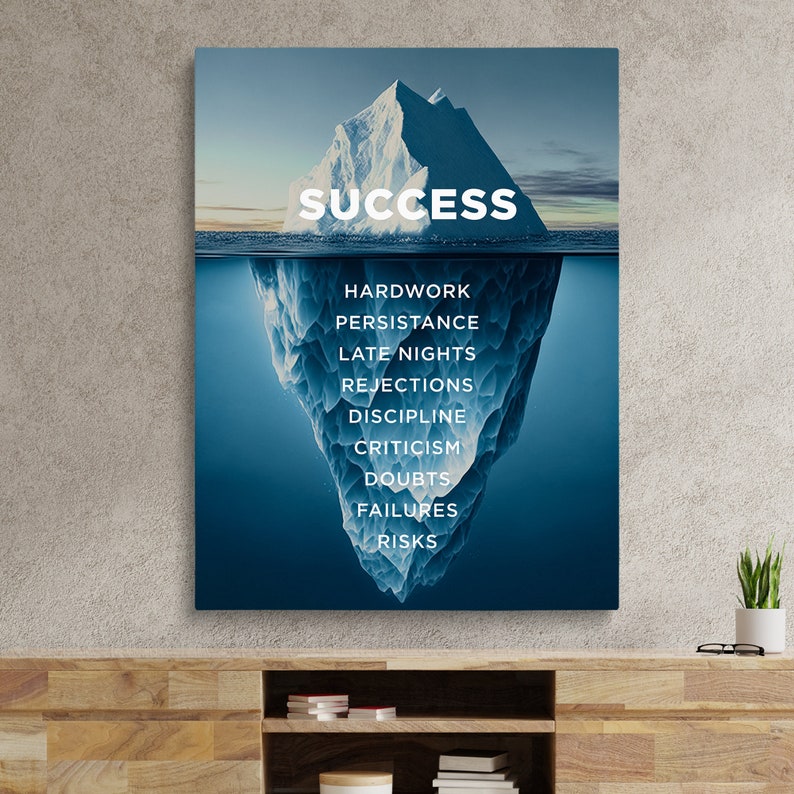 Motivational Decor, Motivational Print, Success Iceberg, Digital ...