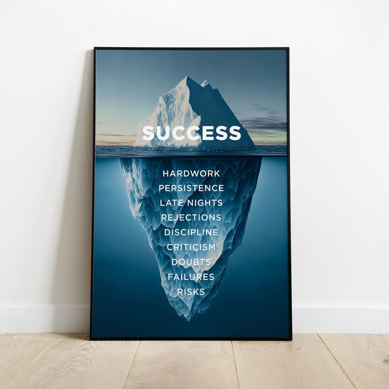 Motivational Wall Decor - Etsy