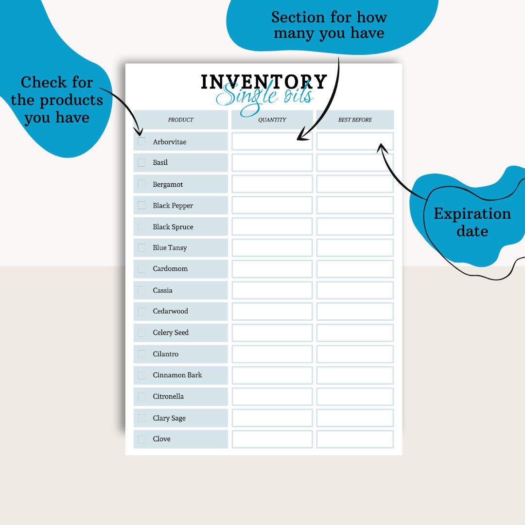 Doterra Essential Oils Minimalist Inventory, Checklist. Printable Sheet ...