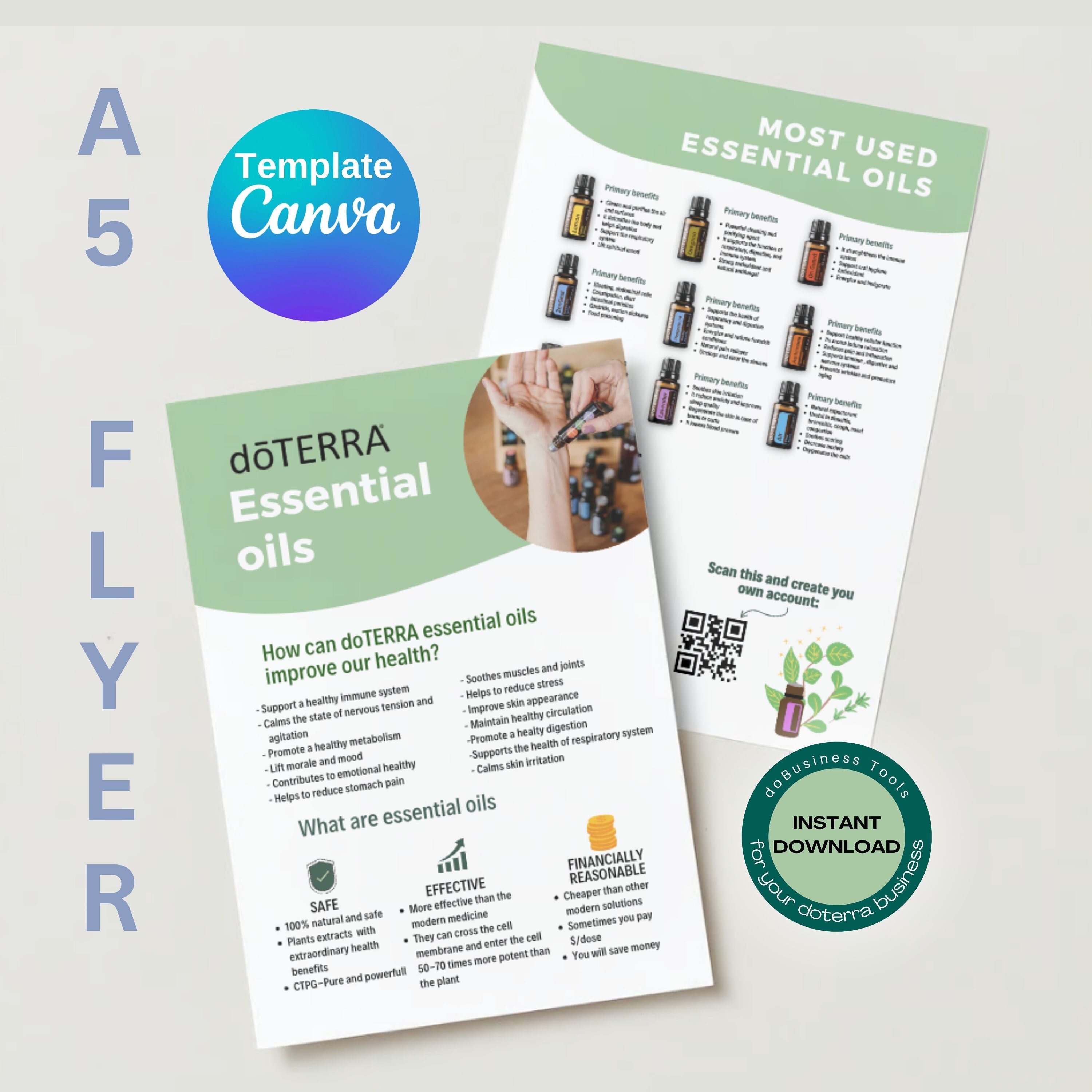 A5 Doterra Custom Flyer, Essential Oils Flyer, Wellness Advocate ...