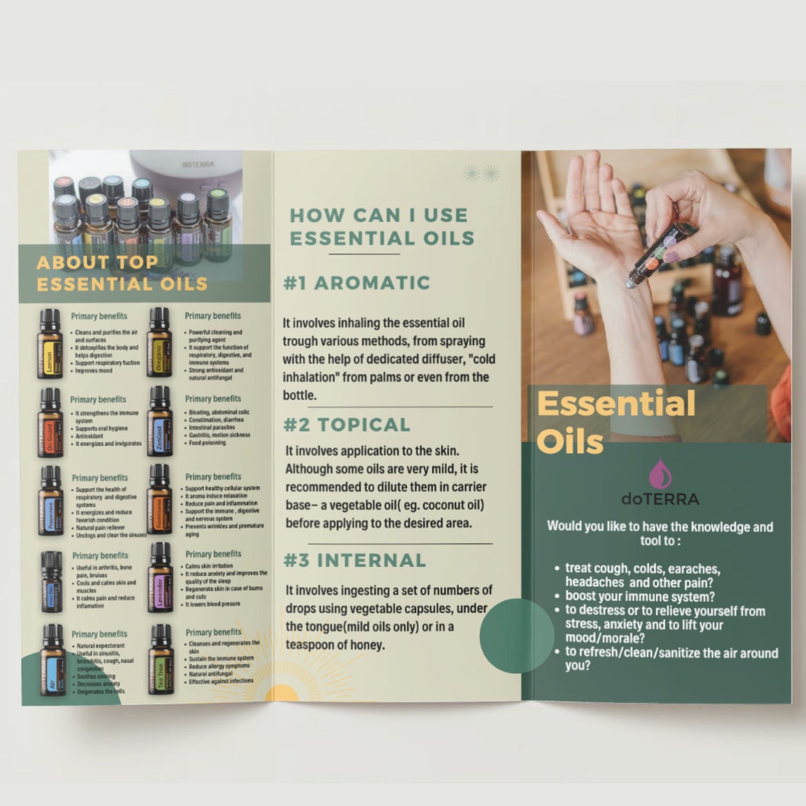 Trifold Custom Doterra Flyer, Essential Oils Flyer, Wellness Advocate ...