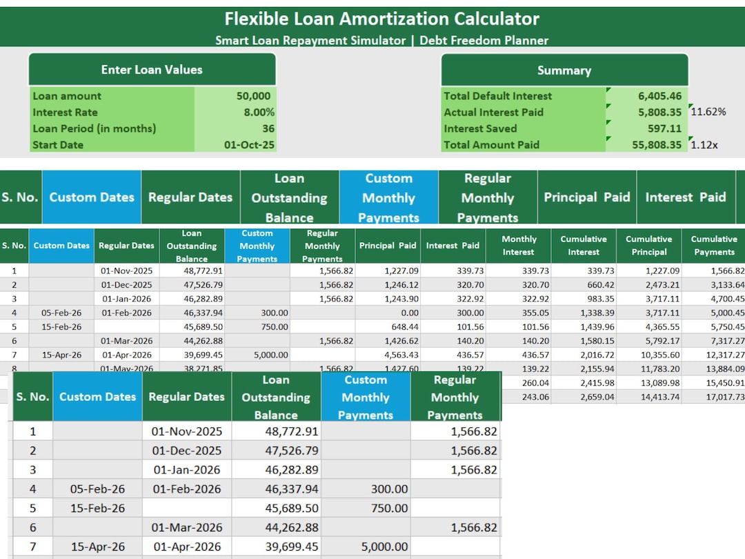 Mortgage Amortization Schedule Excel Template With Extra Payments ...
