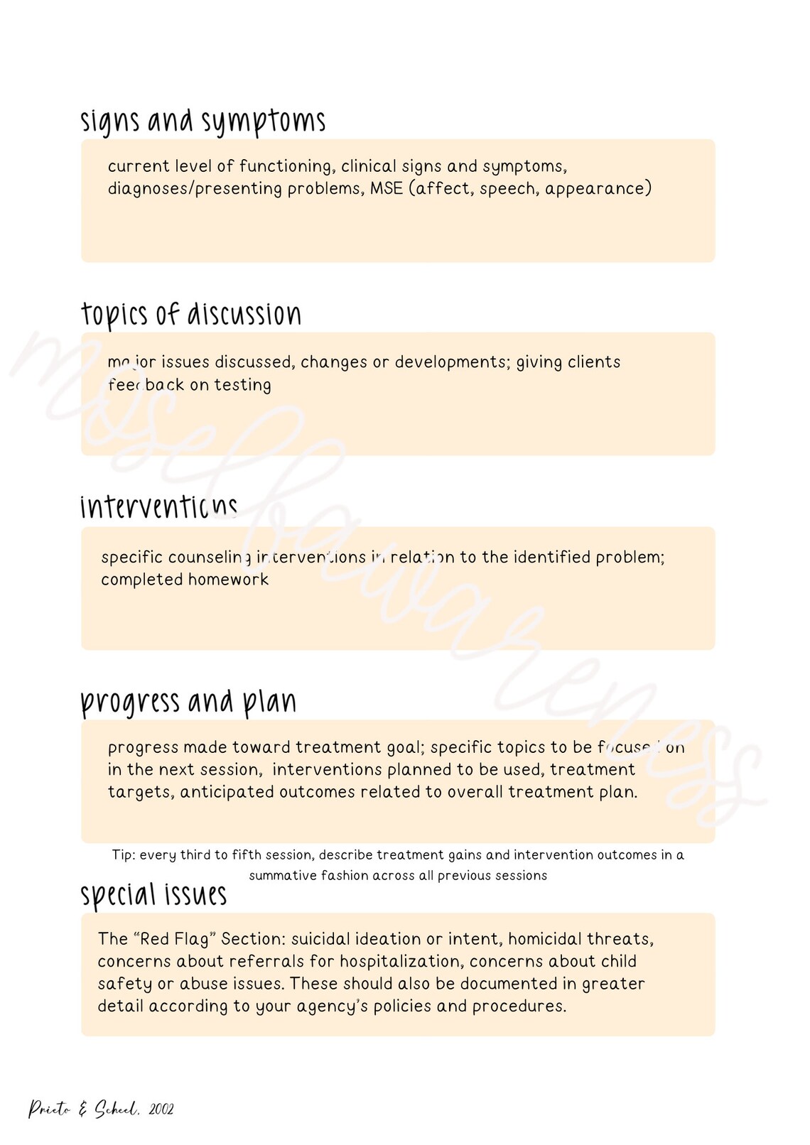 STIPS Case Note, Therapy Note, Therapist Tool, Counselor, Orange ...