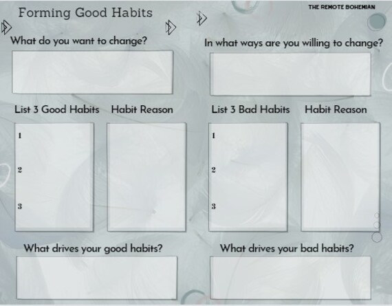 Habit Cheat Sheet I Form Good Habits with this Digital Download Paper ...