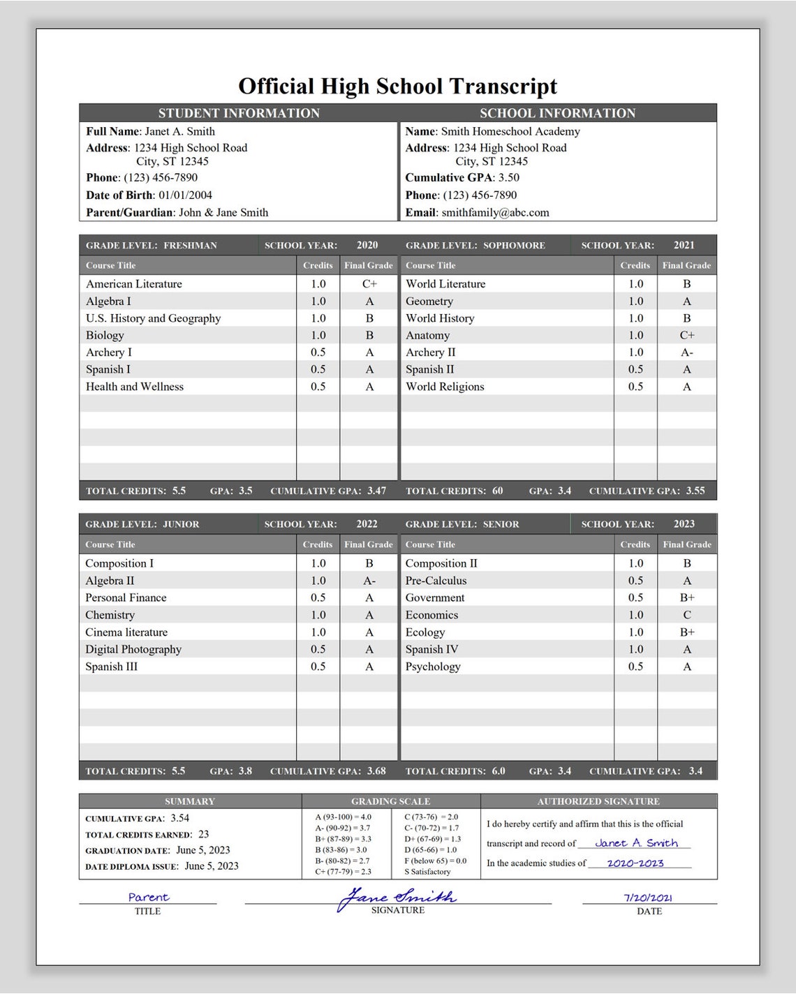 High School Transcript Template Google Docs, Printable Homeschool ... High School Transcript Template Google Docs, Printable Homeschool ...