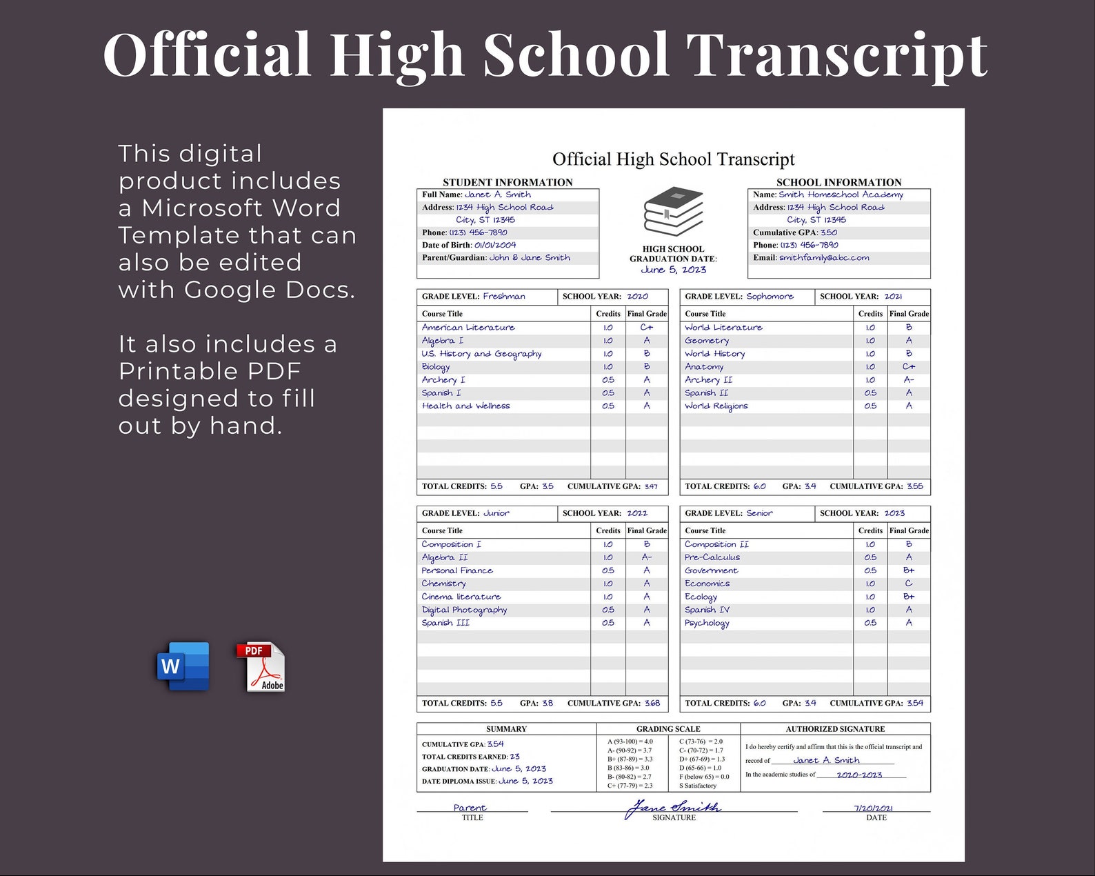 Fillable Printable High School Transcript Template, Homeschool ...