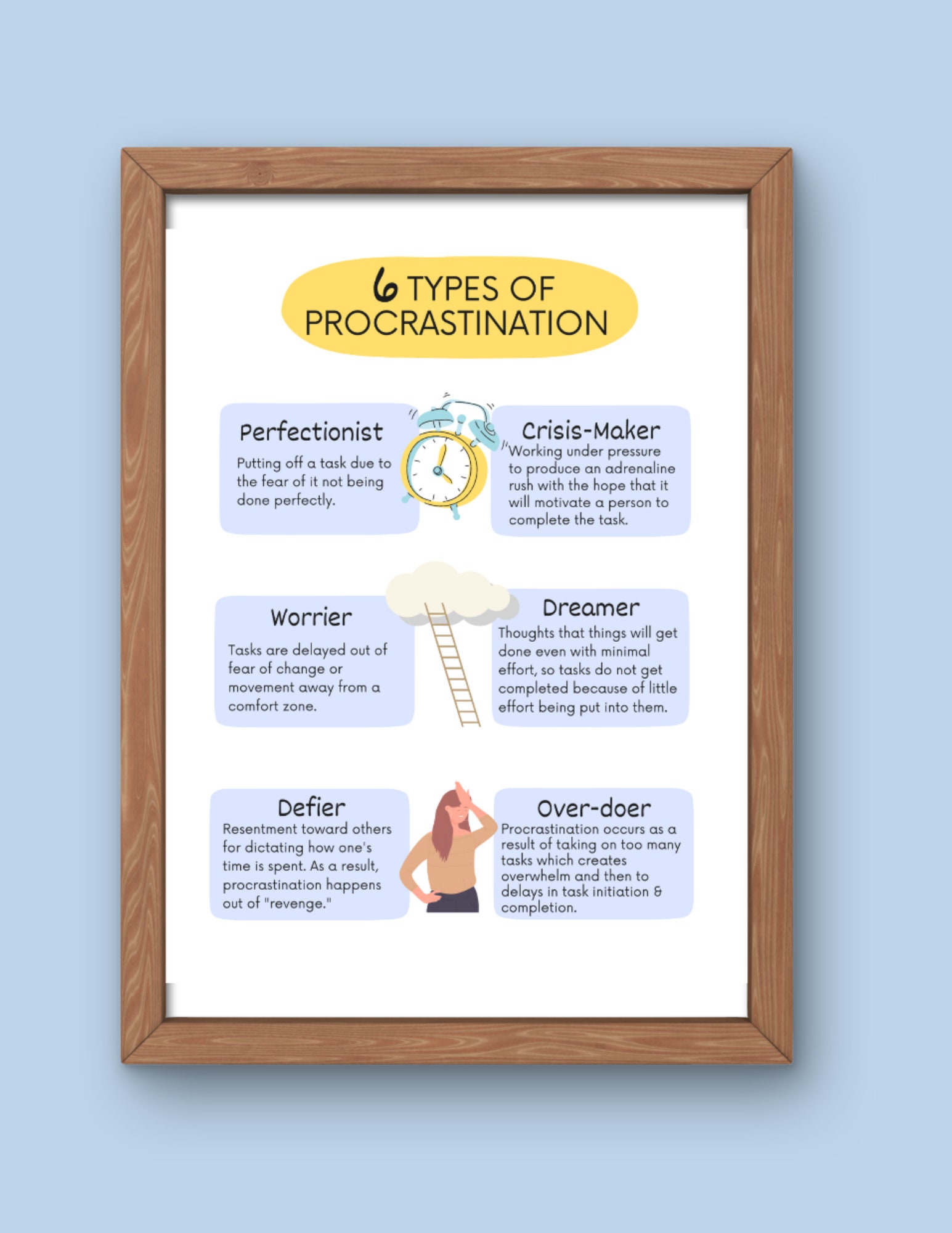 Procrastination Mega Bundle, Procrastination to Motivation - Etsy
