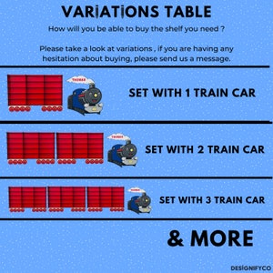 Toy Train Display Case 5 Color Options&personalizable,toy Train Rack ...