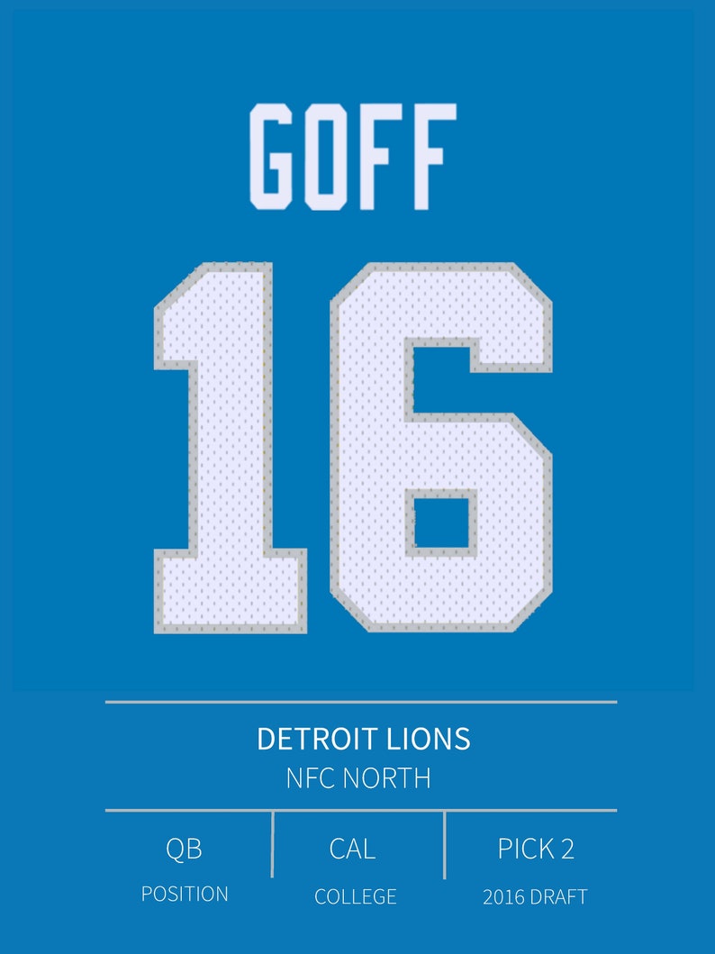 Jared Goff Jersey Print Detroit Lions Digital Art Printable Download ...