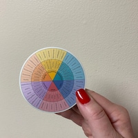 Inattentive Type ADHD Square Stickers - Etsy