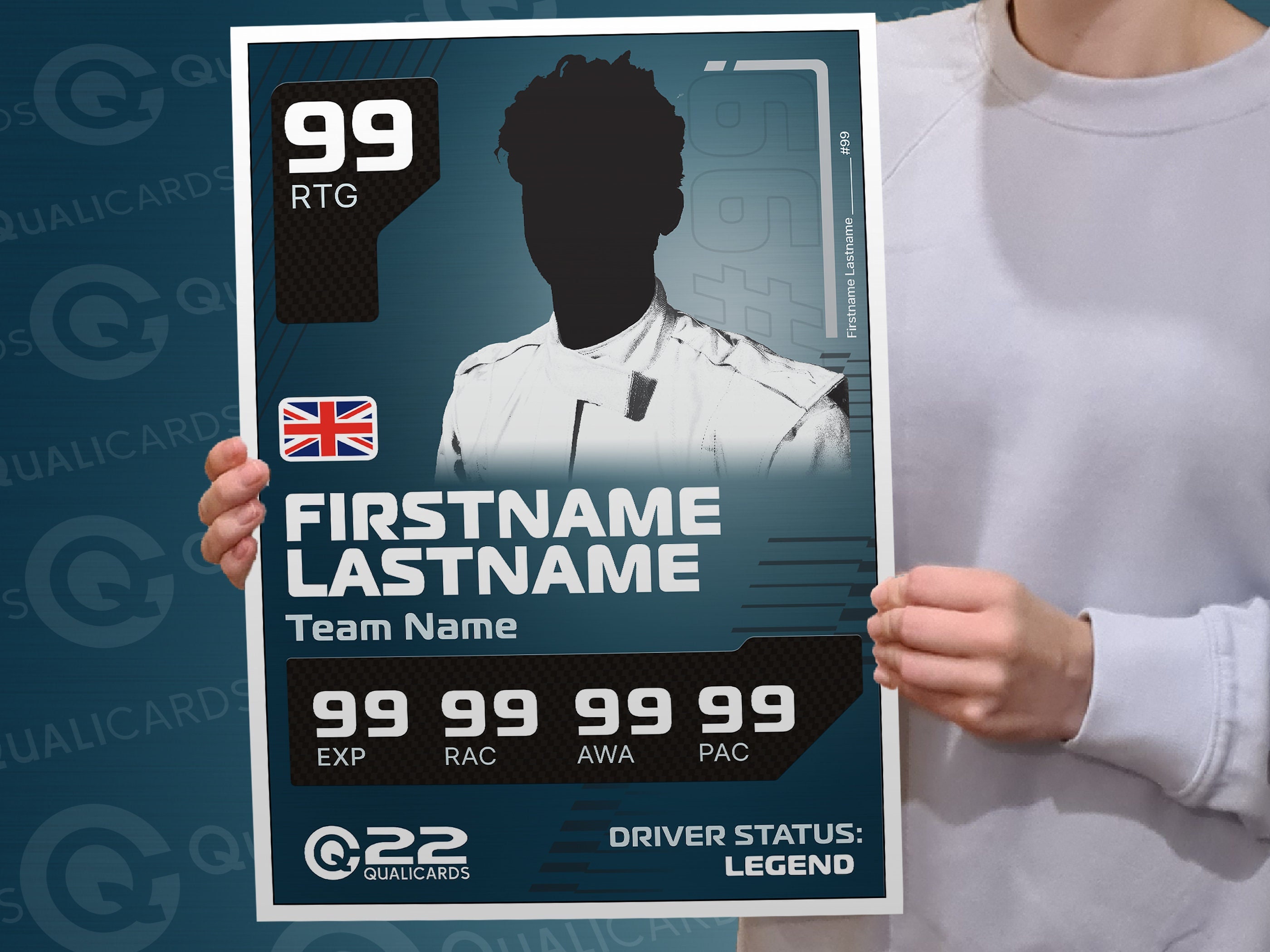 Personalised F1 Card Gift F1 22 Game Style A3/4/5 Foamex - Etsy UK