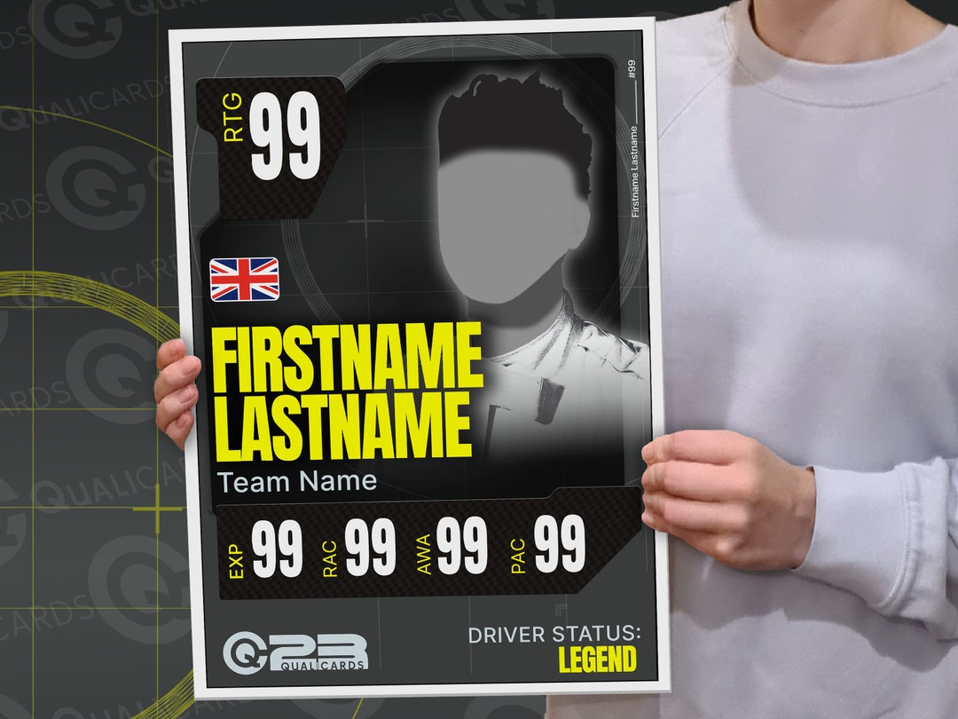 Personalised F1 Card Gift - F1 2023 Game Style - A3/4/5 Foamex - Etsy UK