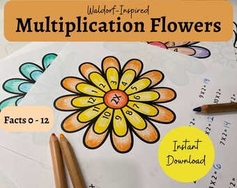 Waldorf Addition Watercolor Flower Printable, Math Wheels 0 12, Flash ...