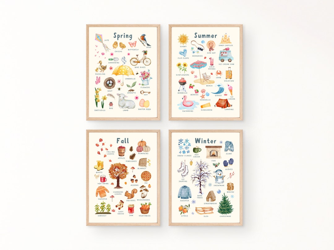 Seasons Print, Educational Poster, Watercolor Four Season Artwork ...