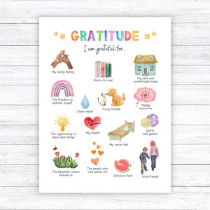 Gratitude Poster, I Am Grateful For, Calming Corner, Thankful Kid's ...