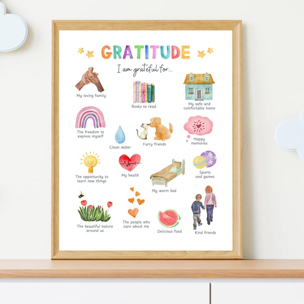Gratitude Poster - Etsy