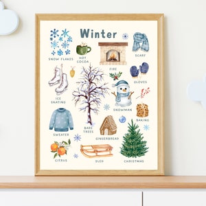 Seasons Print, Educational Poster, Watercolor Four Season Artwork ...