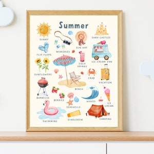 Seasons Print, Educational Poster, Watercolor Four Season Artwork ...