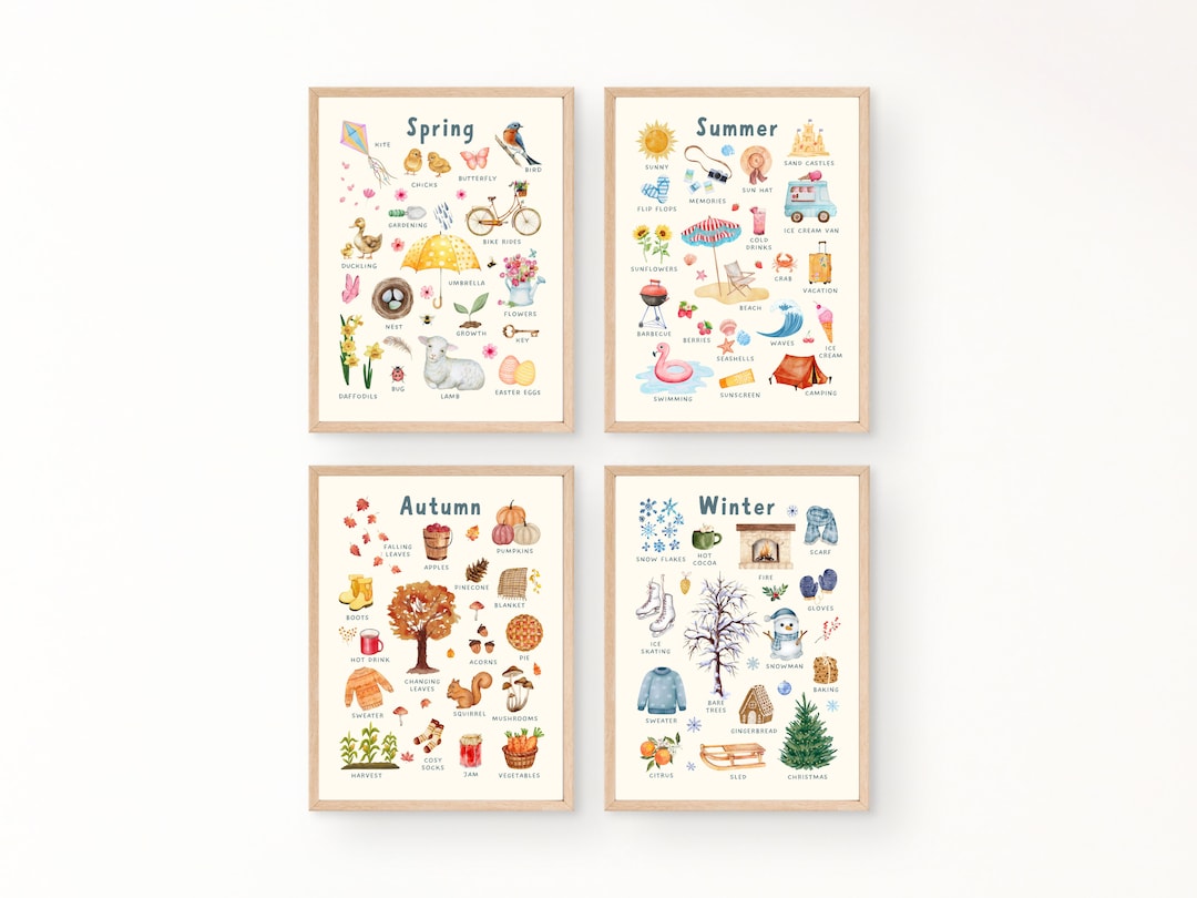 Seasons Print, Educational Poster, Watercolour Four Season Artwork ...