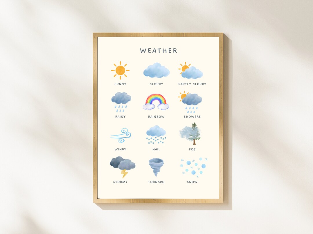 Weather Print, Educational Poster, Watercolor Weather Artwork ...