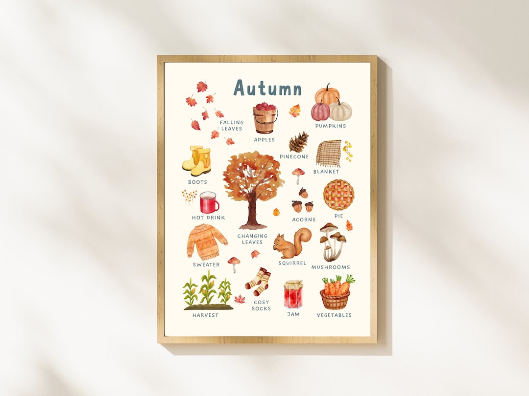 Autumn Season Print, Educational Poster, Watercolour Seasonal Artwork ...