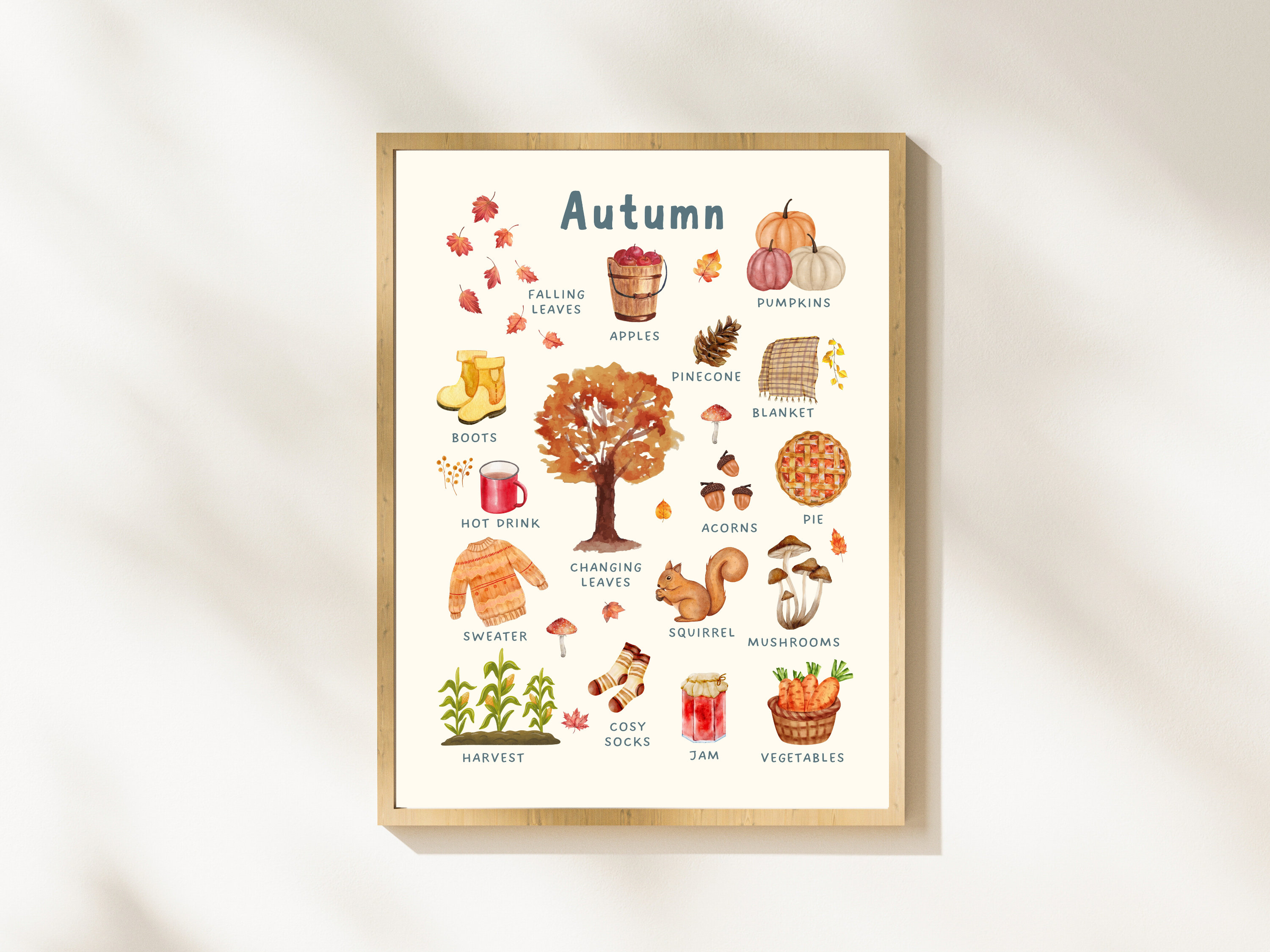 Autumn Season Print, Educational Poster, Watercolour Seasonal Artwork ...